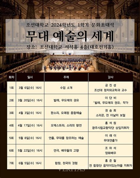 언론 속 조선대
