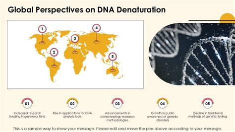 Dna Denaturation Genetic Information Ppt Template Acp Ppt Powerpoint
