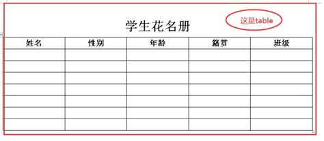 Table与form（表格）辨析 柯帕斯英语网