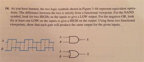 Solved As You Have Learned The Two Logic Symbols Shown In Chegg Com