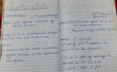 Class 11 Maths Chapter Sets Notes