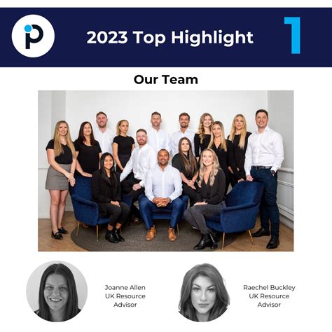 Grateful To Be A Part Of This Fab Team Our Achievements Throughout 2023 Are Highlighted By The