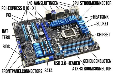 Plaatjes Onderdelen Computer Ditishem