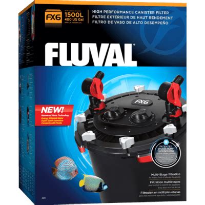 5 Huge Benefits Of The Fluval 406 External Canister Filter Review