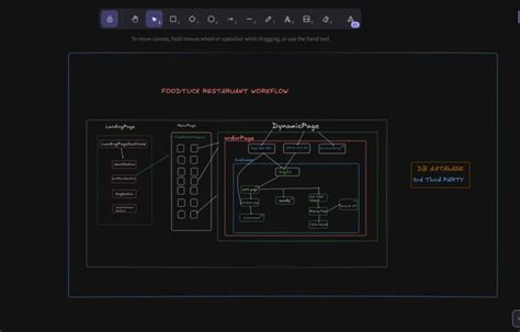 hackathon skills nextjs uiux hackathon3 foodtuck ecommerce