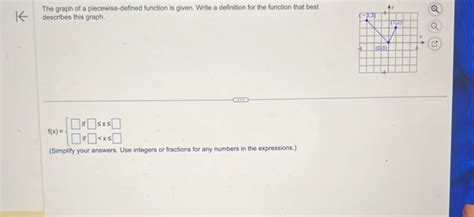 The Graph Of A Piecewise Defined Function Is Given Write A Definition Fo