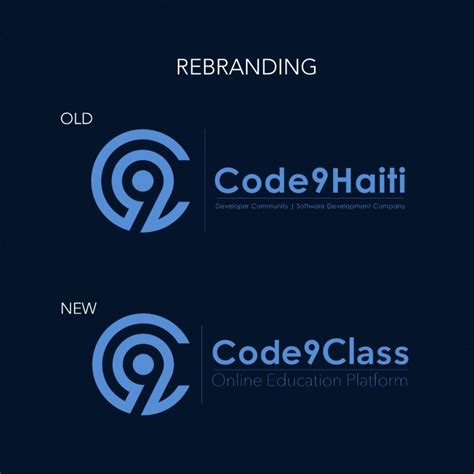 Code9class On Linkedin Code Haiti Bootcamp Caphaitien Portauprince Cours Code9class
