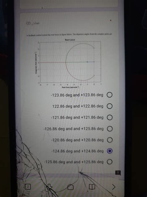 Solved A Feedback Control System Has Root Locus Chegg