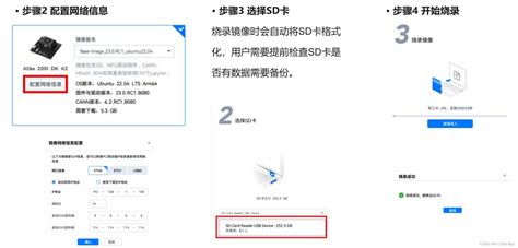初识新一代开发者套件atlas 200i Dk A2之基础介绍atlas 200i Dk A2 应用场景 Csdn博客