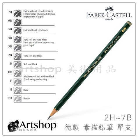 Faber H B