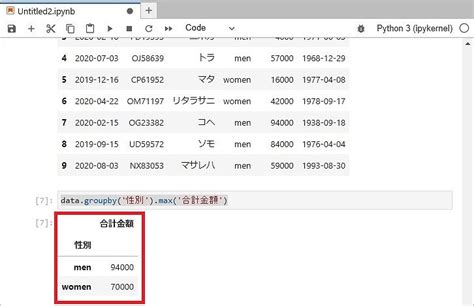 Python Excel Max Min