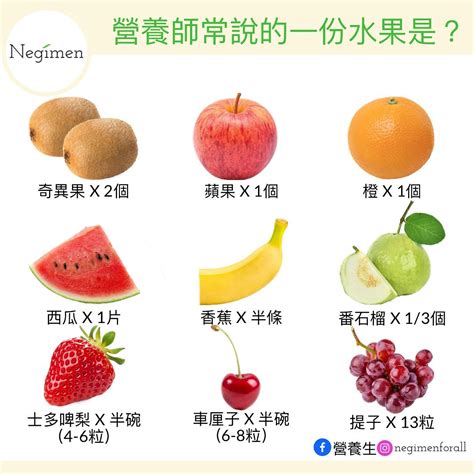 營養生 【營養師常說的一份水果究竟是？】每日「23」，2份水果加3份蔬菜是每日建議攝取量以達到健康飲食，但究竟一 Facebook