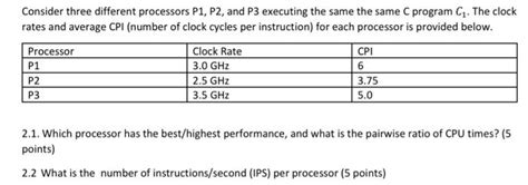 Solved Consider Three Different Processors P1p2 And P3