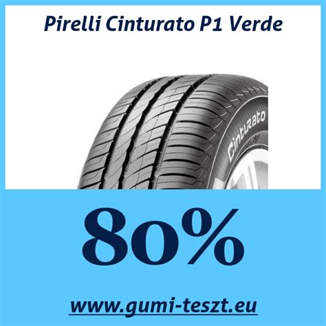 Pirelli Cinturato P1 Verde: 80 %, 36 értékelés, A címről 30 034 Ft ...