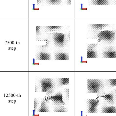 Two Interatomic Potential Parameters For Barium Titanate 1116