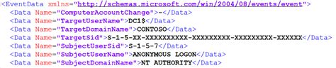 Sentinel Query Detect Zerologon Cve 2020 1472 Nviso Labs