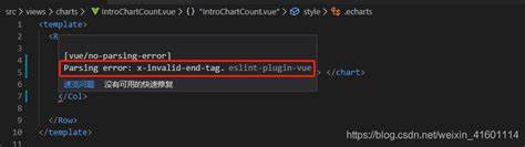 vscode 报错 parsing error x invalid end tag invalid end tag csdn博客