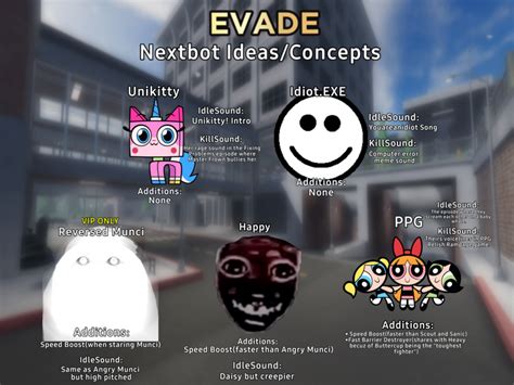 Discuss Everything About Roblox Evade Wiki Fandom