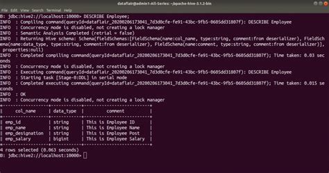 Hive Ddl Commands Types Of Ddl Hive Commands Dataflair