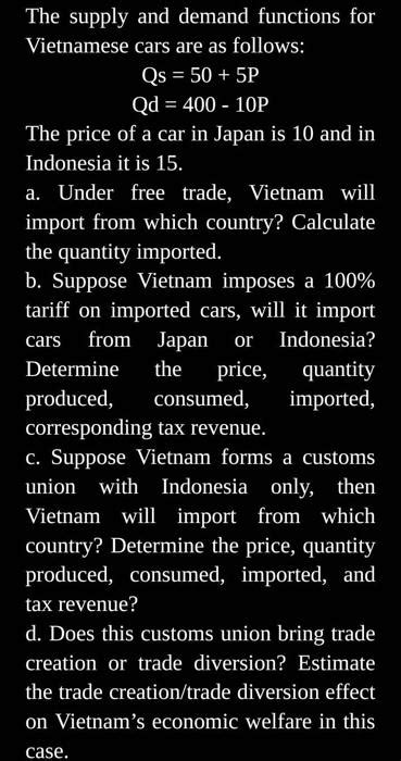 solved the supply and demand functions for vietnamese cars
