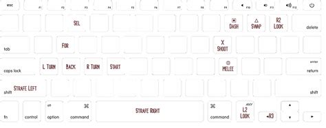 PSX Tank Control Keyboard Godlike Set Up Free Download Borrow And Streaming Internet Archive