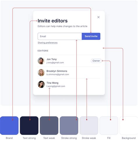 How To Build A Design System Design System Guide