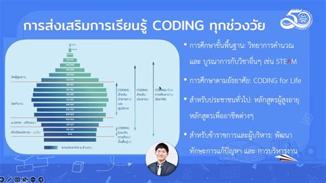 ผู้อำนวยการ สสวท ให้การบรรยาย coding และการพัฒนาสมรรถนะผู้เรียนแห่ง