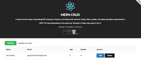 Distributed App Deployment With Kubernetes And Mongodb Atlas — Sitepoint