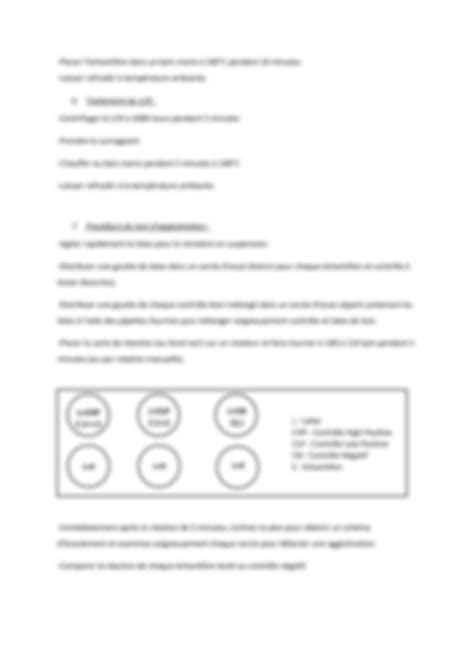 Solution Composition Du Kit Détection Dantigène Soluble
