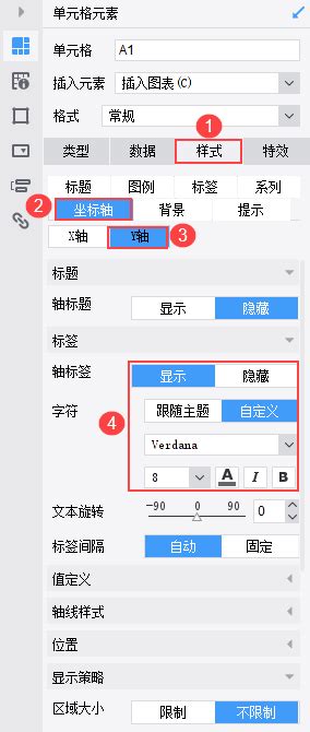 分段散点图 FineReport帮助文档 全面的报表使用教程和学习资料