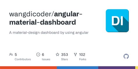 GitHub Wangdicoder Angular Material Dashboard A Material Design Dashboard By Using Angular