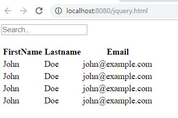 Cómo dejar en línea un socket Java consola Cliente servidor Stack Overflow en español