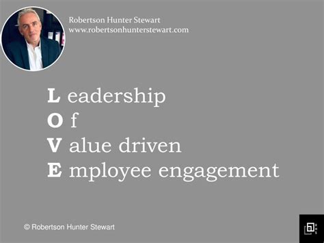 Dr Ahmed El Attar On Linkedin Leaders