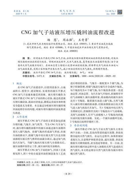 煤气与热力 Powered By Y City