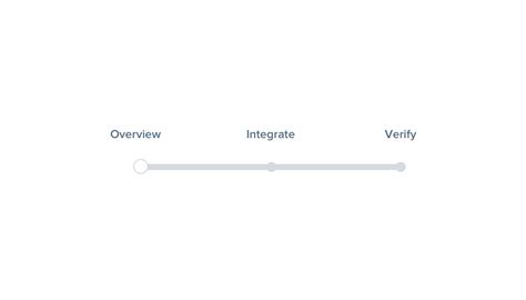 Sendgrid Style Guide
