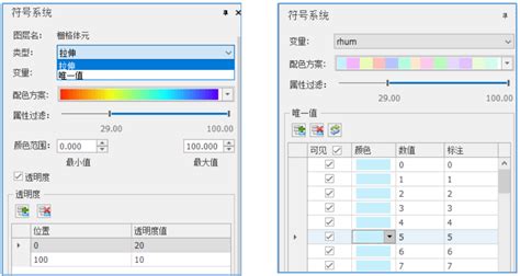 Mapgis栅格体元数据集新上线 支持剖切分析、时态分析、属性过滤 Mapgis中地数码 国产gis 地理信息系统软件