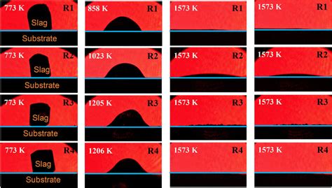 Profile Evolution Of Slag Samples R1 Top Row R2 Upper Middle Row Download Scientific