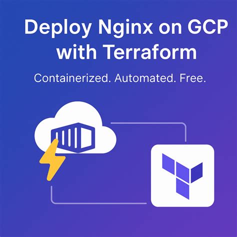 Deploy A Containerized Nginx Server On Gcp With Terraform In Minutes