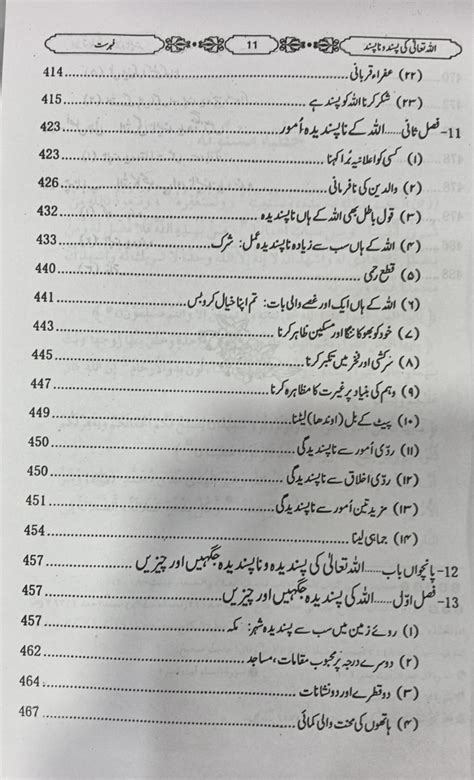 Allah Tala Ki Pasand Aur Na Pasand ~ Urdu Islamhouse