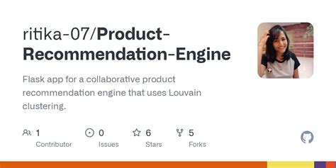 GitHub Ritika Product Recommendation Engine Flask App For A Collaborative Product
