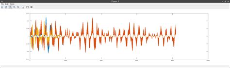 Vorbis Seeking Not Always Sample Exact Issue 885 Libsndfile