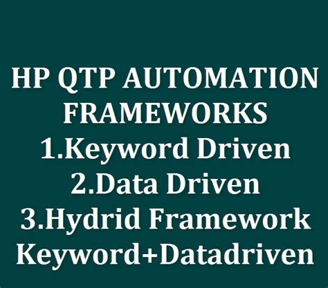 Automation Frameworks In QTP