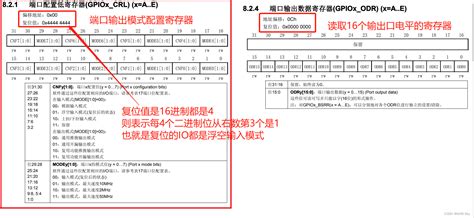 Stm32的st Link调试下载，jtagswdjlink变量查看和位的逻辑电平查看各种调试接口硬件介绍st Link空闲时的