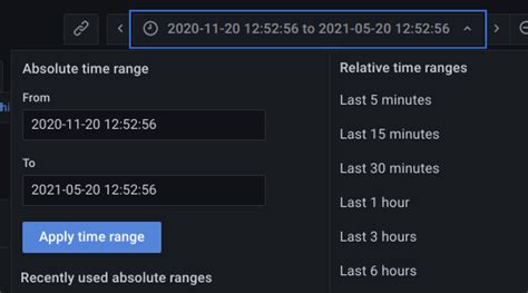 Snapshots Created With Absolute Time Range Doesnt Render The Data
