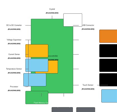 Home And Building Reference Designs Ebv Elektronik