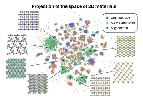 Computational Quantum Materials