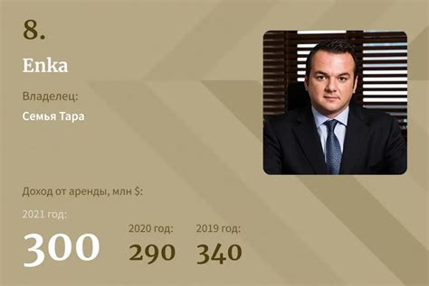 Декларация на корицу — ТОП 1 лучших центров 2022 года с отзывами и