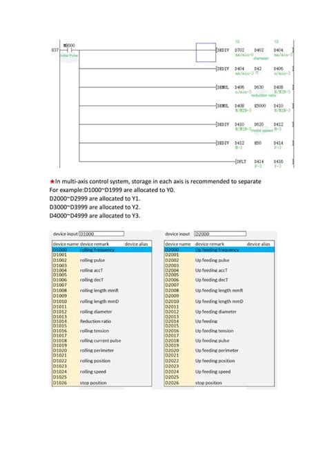 chapter 2 the easier programming the better project pdf