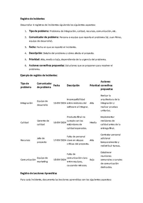 AC S08 Semana 08 Tema 03 Tarea Registro De Incidentes Y Lecciones