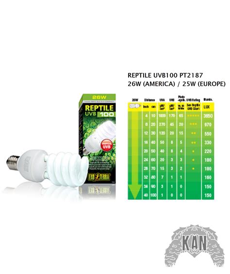 Reptile Uvb100 26w Focos E Iluminacion